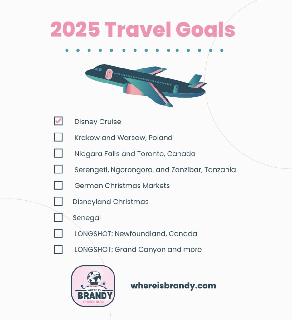 2025 Travel Goals: Must-Visit Places and Adventures for the Year ...